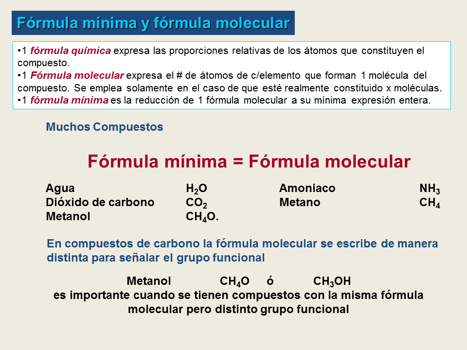 Fórmula mínima y fórmula molecular Fórmula mínima y fórmula molecular