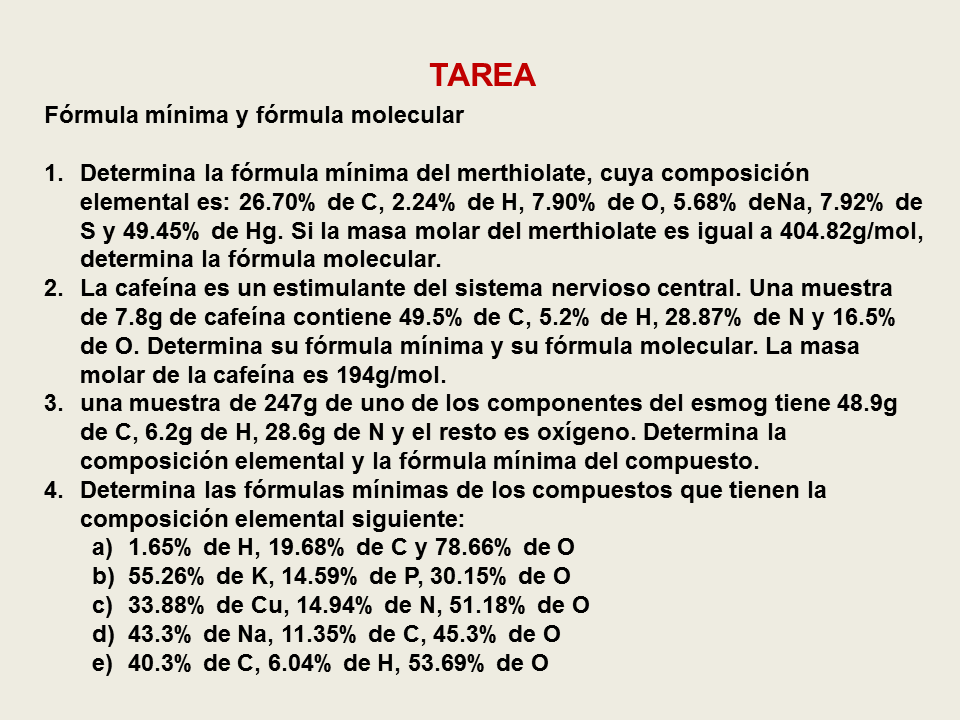 Fórmula mínima y fórmula molecular - Monografias.com Fórmula mínima y fórmula molecular - Monografias.com