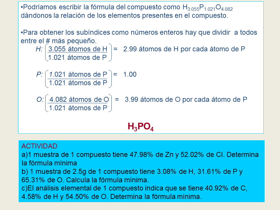 Fórmula mínima y fórmula molecular - Monografias.com Fórmula mínima y fórmula molecular - Monografias.com
