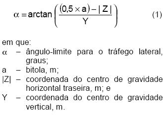Determinação da estabilidade lateral de um conjunto tratorrecolhedora ...