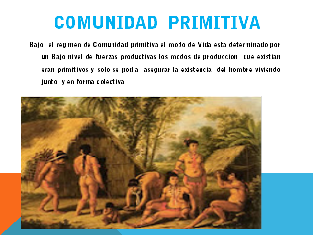 Principio De Economía Comunidad Primitiva Presentación Powerpoint