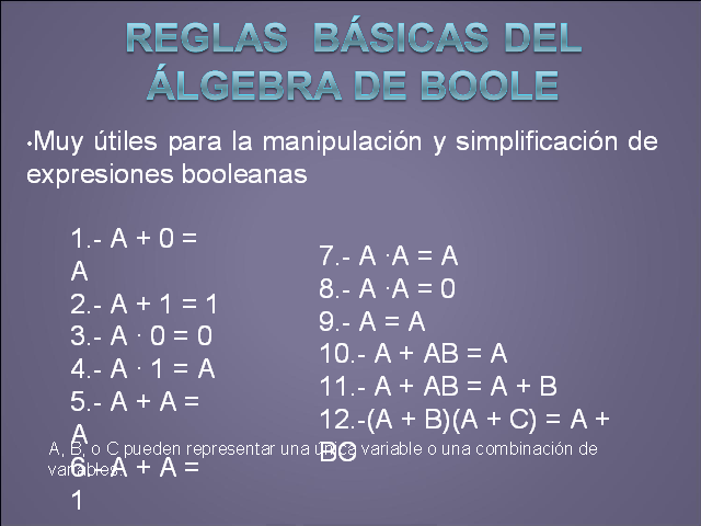 Natura panorama rural reglas de algebra de boole frío La selva ... Natura panorama rural reglas de algebra de boole frío La selva ...