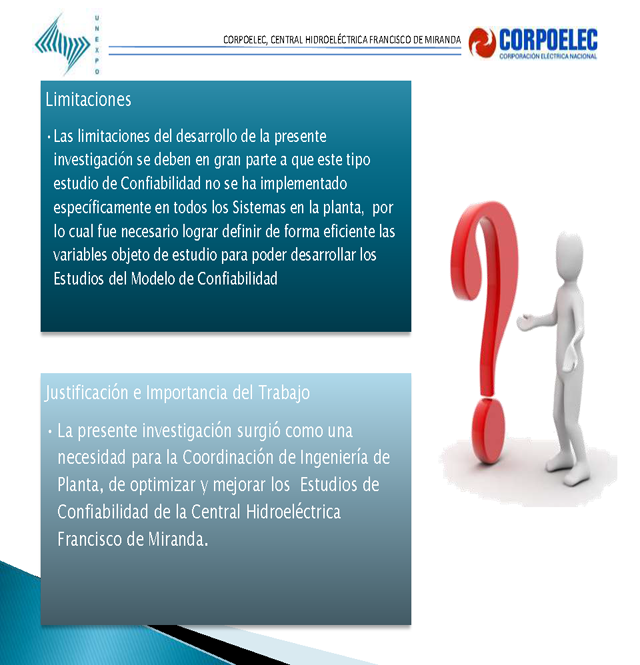 Propuesta de un modelo de confiabilidad del sistema gobernador de ... Propuesta de un modelo de confiabilidad del sistema gobernador de ...