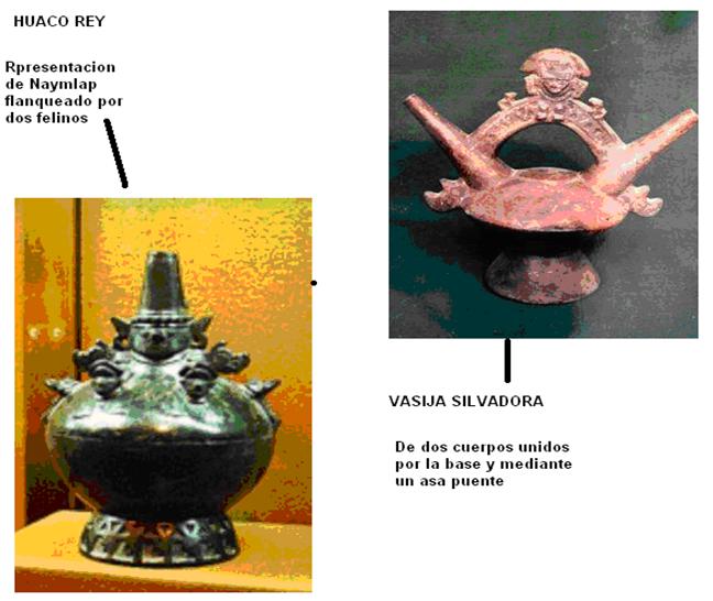 Cultura Lambayeque o Sicán (página 2) - Monografias.com Cultura Lambayeque o Sicán (página 2) - Monografias.com