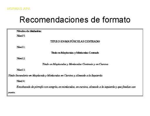 Que Es El Formato Apa Ejemplo Descargar Video